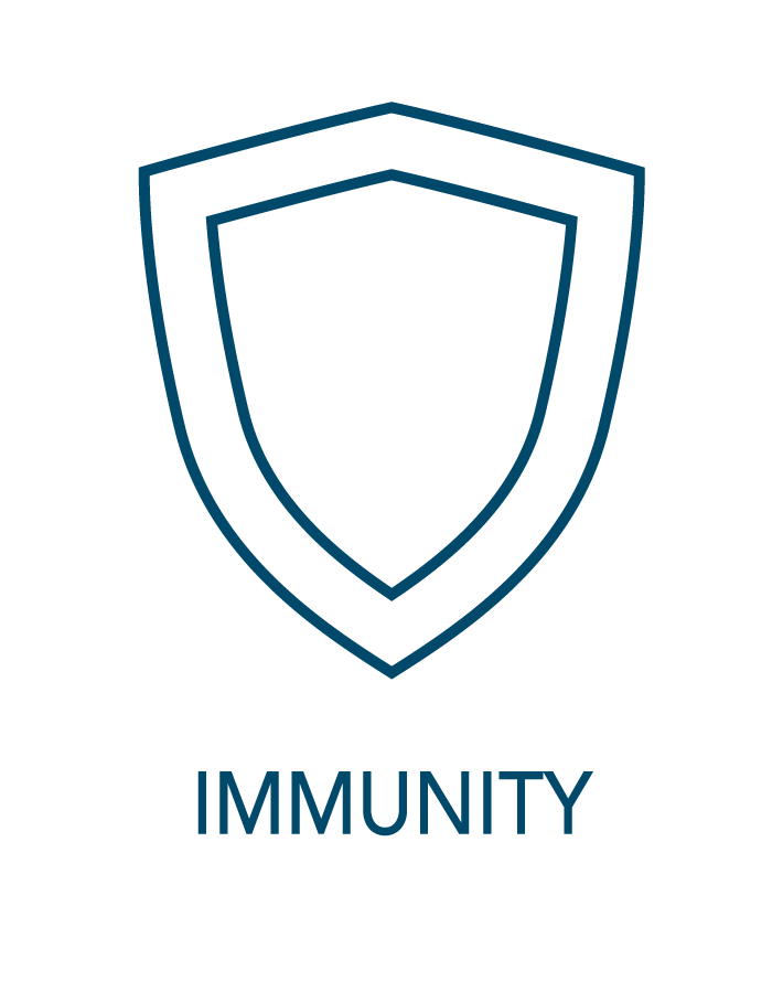 Contract manufacturing, white label, private label, shots, liquid tubes ...